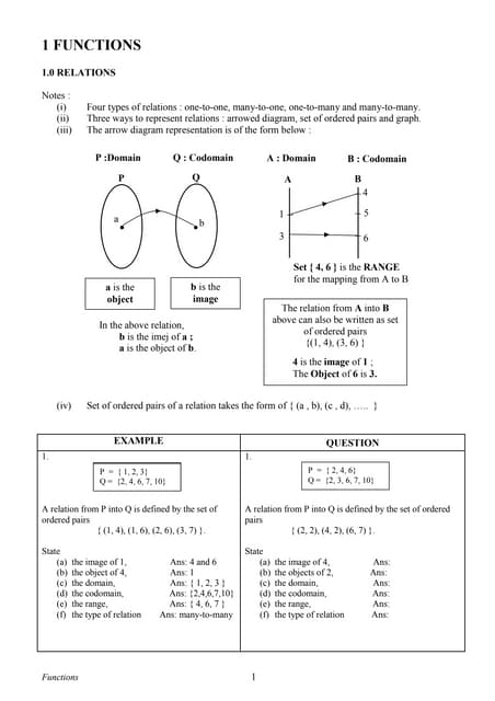 Functions ppt Dr Frost Maths Mixed questions | PPTX
