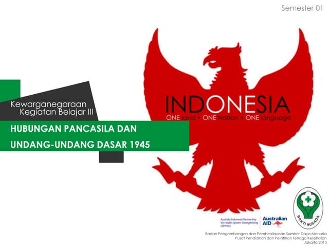 Hubungan pancasila dan UUD 1945 | PPTX
