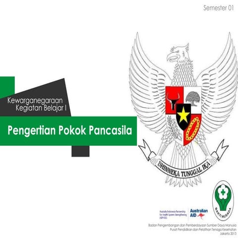 Modul 1 kwn kb 1 | PPTX