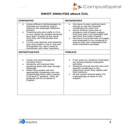 Module 1 activity swot | DOCX
