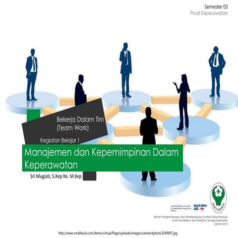 Modul 2 kb 1 bekerja dalam tim (team work) | PPTX