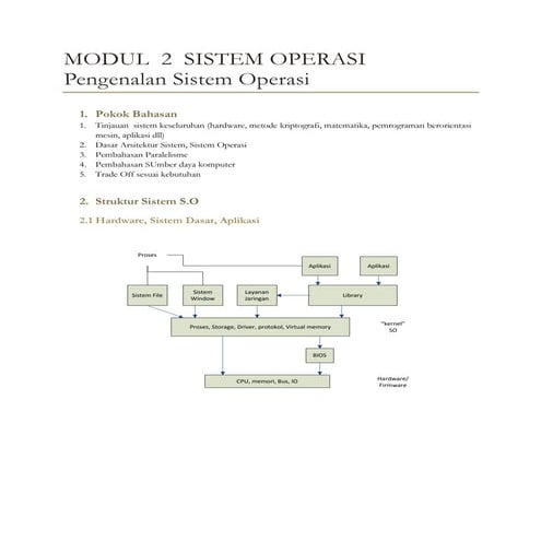 Modul SO : Pengenalan Sistem Operasi | PDF
