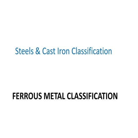 Modul 3 Klasifikasi Logam Ferrous.pdf Modul ini membahas konsep dasar ...