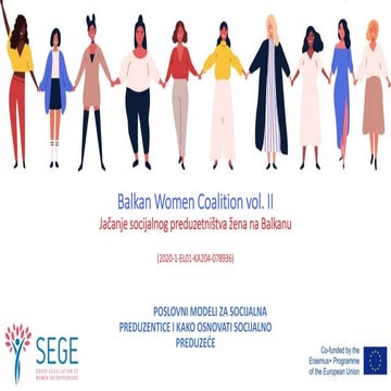 Modul 3 Poslovni modeli i osnivanje.ppt