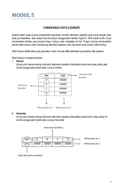 MS EXCEL VLOOKUP DAN HLOOKUP.pptx