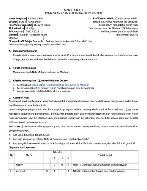Modul Ajar PAK SMA Kelas 11 Kurikulum Merdeka | PDF