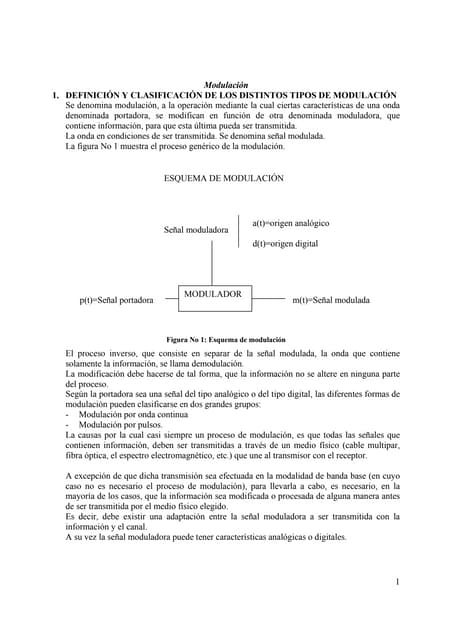 ASK,FSK and M-PSK using Matlab | PDF