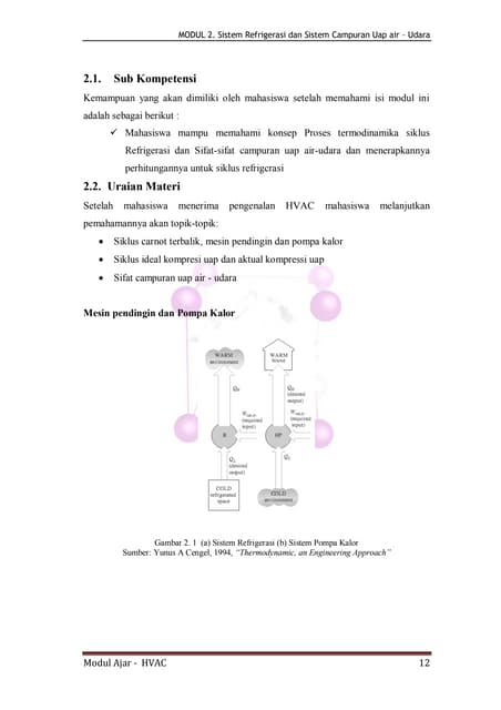 Siklus dasar dan konsep teknik pendingin pada sistem kerja mesin ...