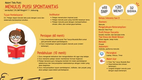 1. Referensi Materi_Menulis Puisi Spontanitas.pdf