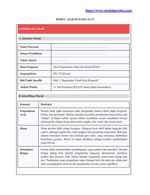 MODUL AJAR IPAS KELAS 6 KURIKULUM MERDEKA | PDF