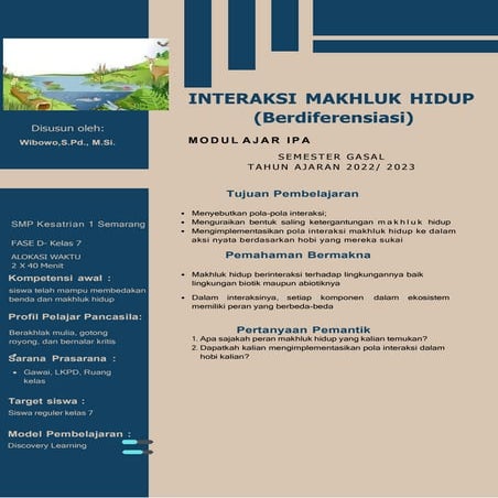 MODUL AJAR INTERAKSI BERDIFERENSIASI.pdf