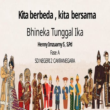 Modul Ajar P5-Bhineka-Tunggal-Ika-Fase-a-1_compressed - Copy-1.pptx