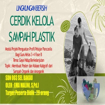 MODUL AJAR P5 EMA (Fase B ) - Gaya Hidup Berkelanjutan - Membuat Poster ...