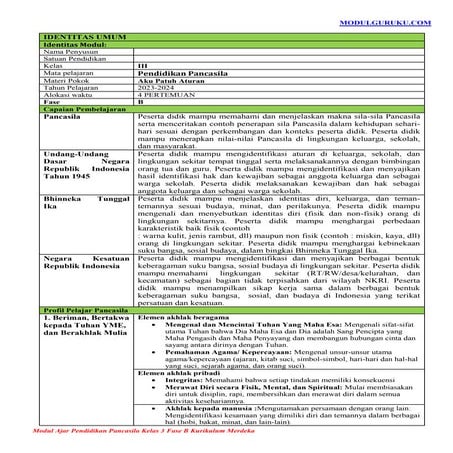 Modul Ajar Agama Kristen Fase A Kurikulum Merdeka | DOCX