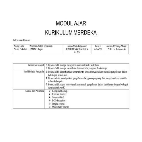 Modul Ajar Matematika Kelas 3 Cp 032 Pdf
