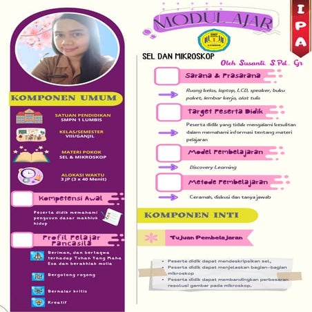 MODUL AJAR SEL & MIKROSKOP.pdf