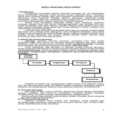 MODUL AKUNTANSI UNTUK PAROKI2.doc