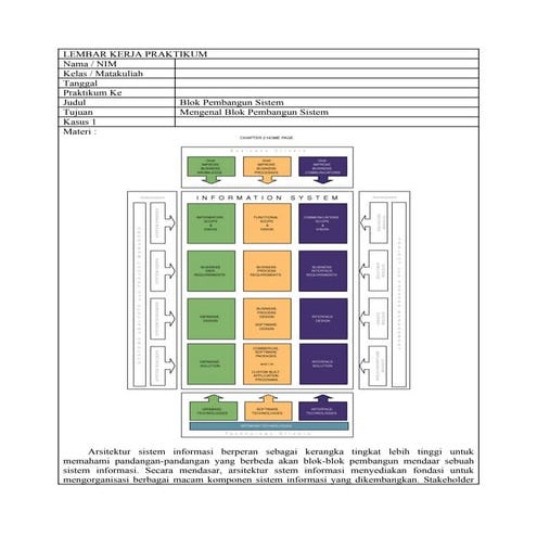 Modul apsi s1 2003 word vers | DOC