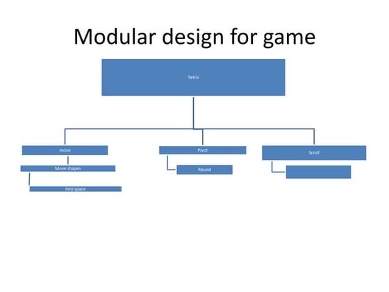 3D Character Design and Animation | PPT
