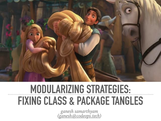 Modularization Strategies Fixing Class And Package Tangles Ppt