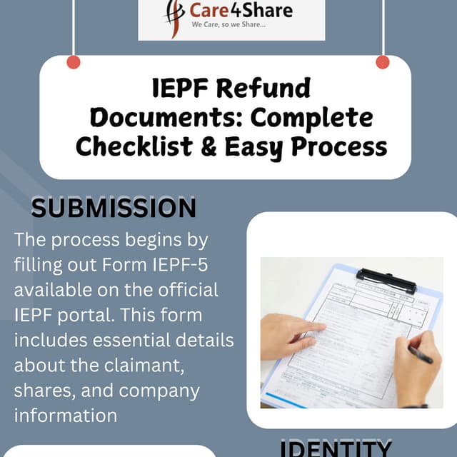 IEPF Refund Documents: Complete Checklist & Easy Process | PDF
