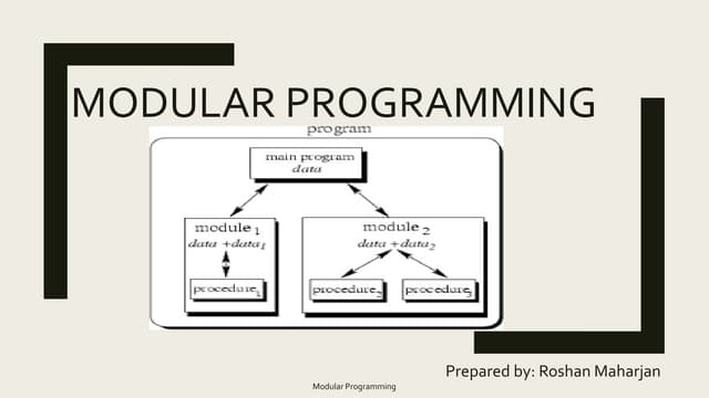Modular Programming Pptx