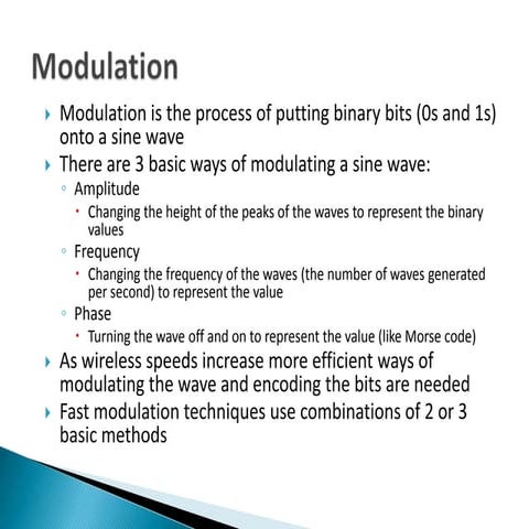 Modulation | PPT