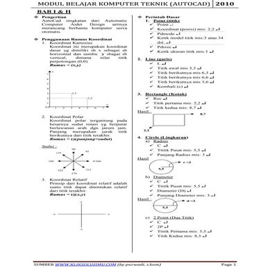 Modulautocad | PDF