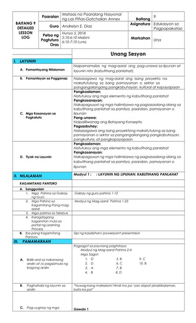 PPT.-EsP-9-WEEK2-DAY-2.pptx