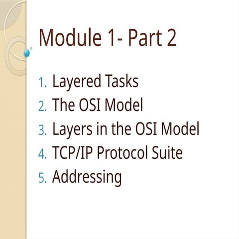 Module - 1 - Data Communication - Part-2.pptx