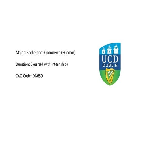 Module in UCD | PPTX