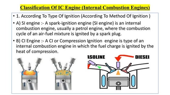 INTERNAL COMBUSTION ENGINE | PPTX