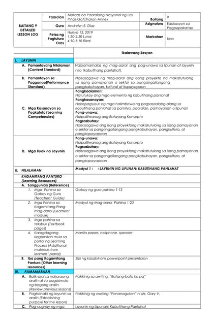 ESP MELCs Grade 9.pdf