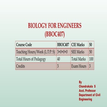 Module - 1 Biology for engineering.pptx