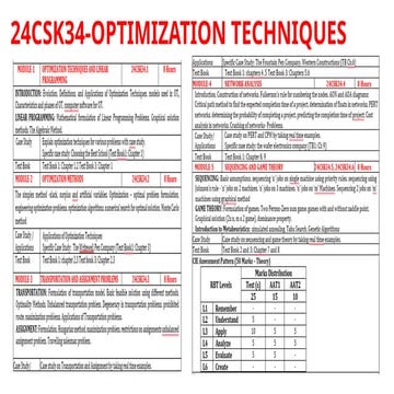 MODULE-1 INTRODUCTION TO OPTIMIZATION TECHNIQUES.pptx