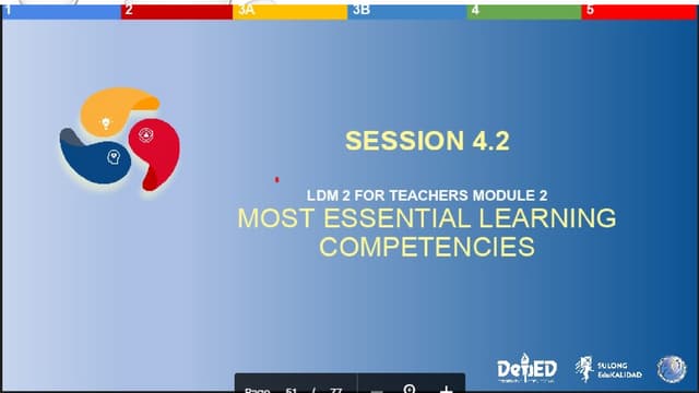 CLMD 4A Budget of work | PDF | Primary Education | Education