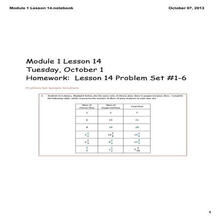 Module 1 lesson 14 | PDF