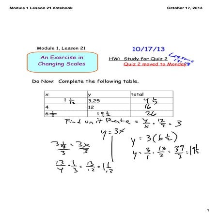 Module 6 quiz review | PDF