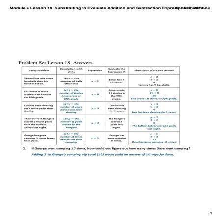 Mod 4 lesson 19 | PDF