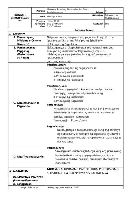 ESP MELCs Grade 9.pdf