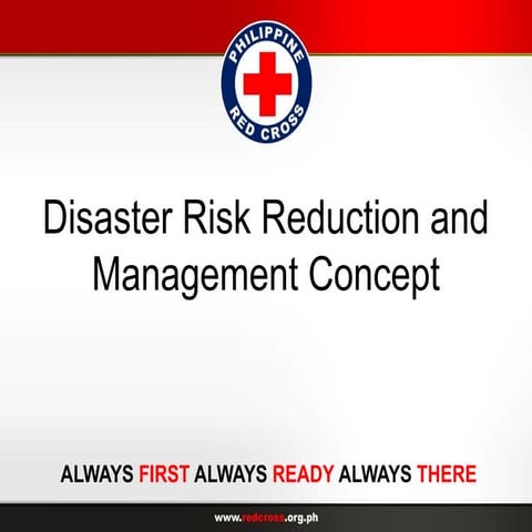 Module-4.-DRRM-Concept NSTP subject 1st year college.pptx