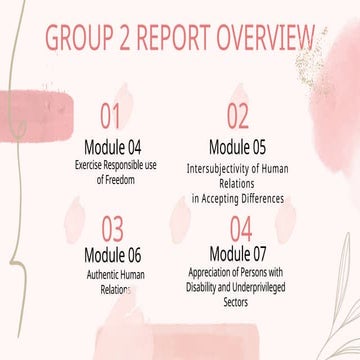 MODULE-4-7-GRP2.pptx authentic relationship | PPTX
