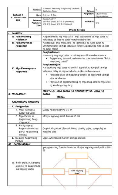 Module 14 session 1 | PDF