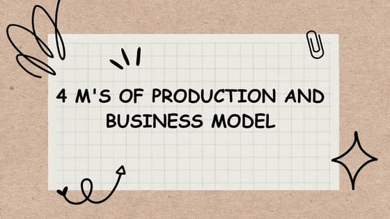 4ms of production.pptx