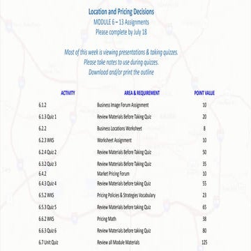 Module 6-assignments | PPT