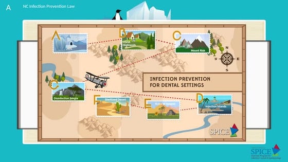SIH-Process-flow-chart-final process .pdf
