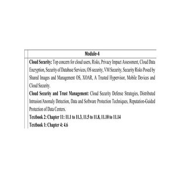 MODULE 04 - CLOUD COMPUTING AND SECURITY.pptx