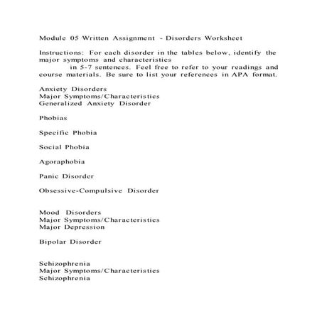 Module 05 Written Assignment - Disorders WorksheetInstructions .docx