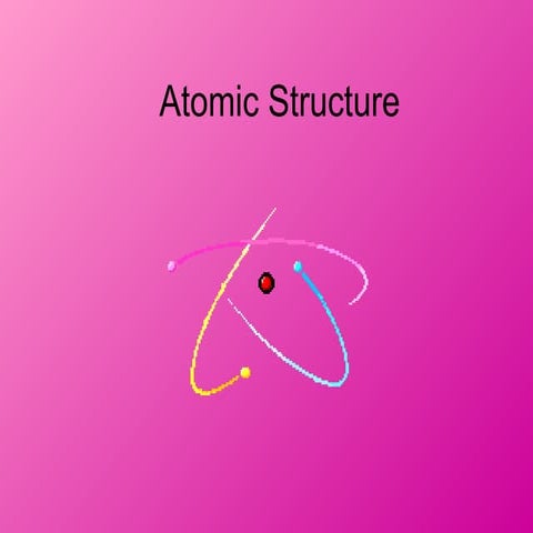 Module 1 1.2-4 - atomic theory | PPT