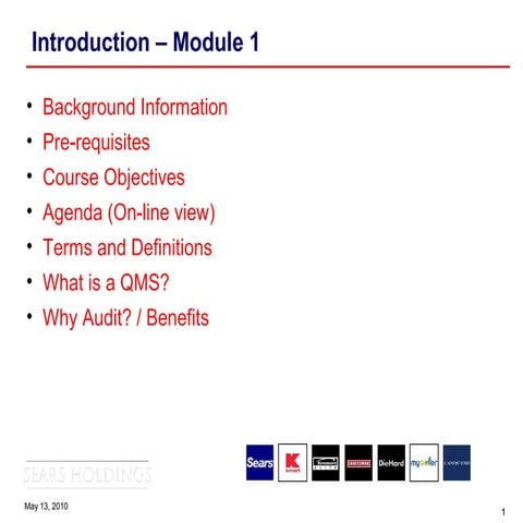 IQA Module 1 | PPT